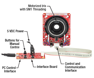 Thorlabs · Motorized Irises with Resonant Piezoelectric Motors
