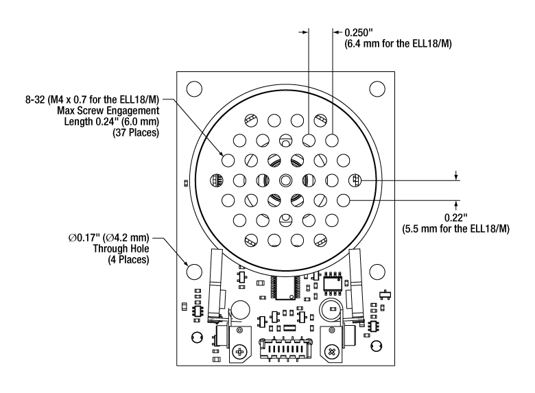 Thorlabs · Rotation Stage with Resonant Piezoelectric Motors