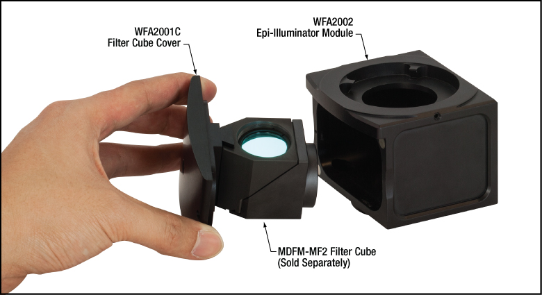 Thorlabs · Cerna® Mini Microscopes