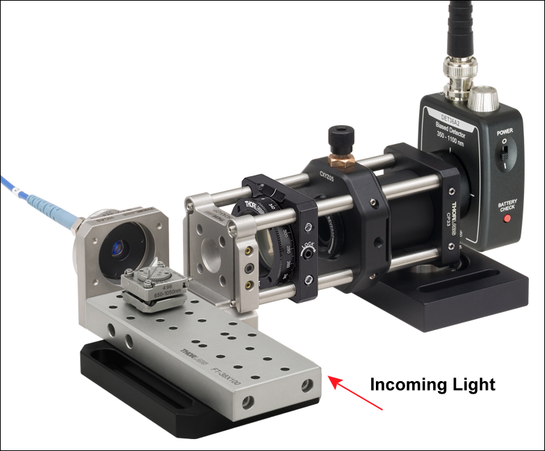 Thorlabs · FiberBench to Cage System Adapter