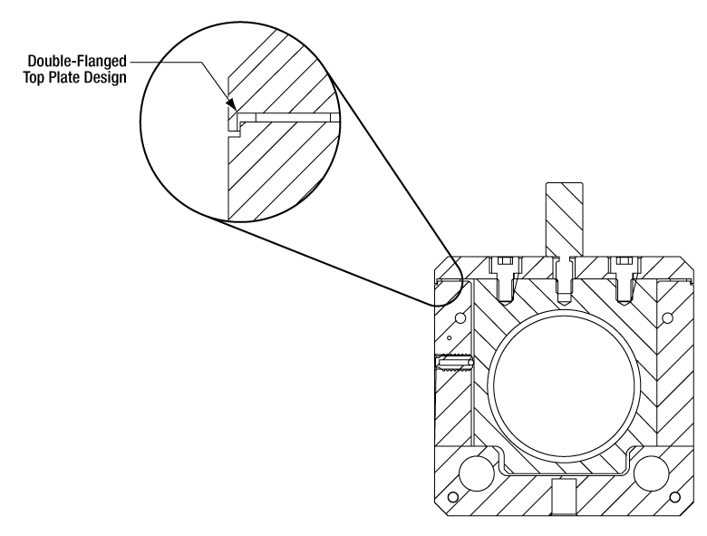 Thorlabs · Fixed Cage System Filter Mounts
