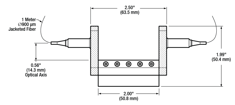 Thorlabs · Fiber-to-Fiber U-Benches