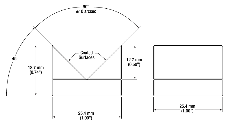 Thorlabs · Retroreflecting Hollow Roof Prism Mirrors