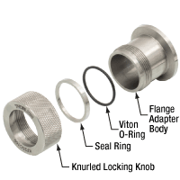 Thorlabs · KF25-Flanged Components and Accessories