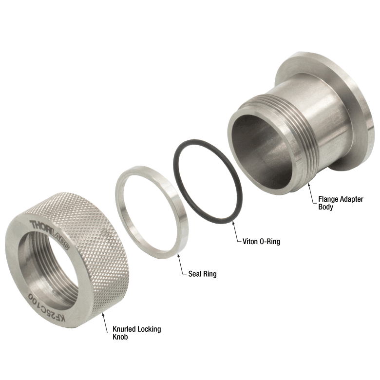 Thorlabs · KF25-Flanged Components and Accessories
