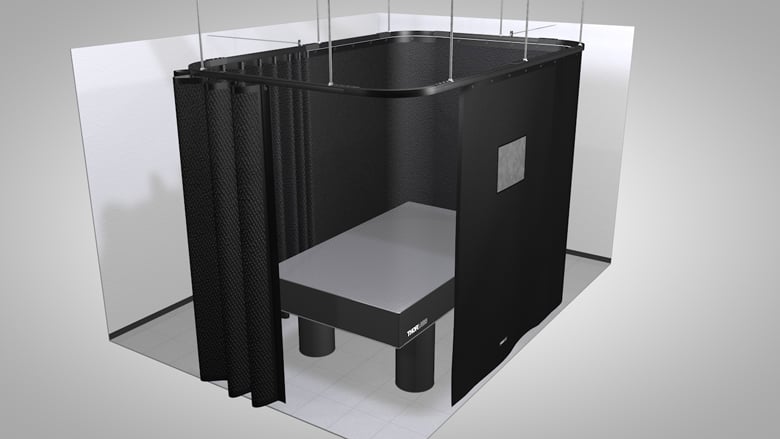 Thorlabs · Laser Safety Curtain System