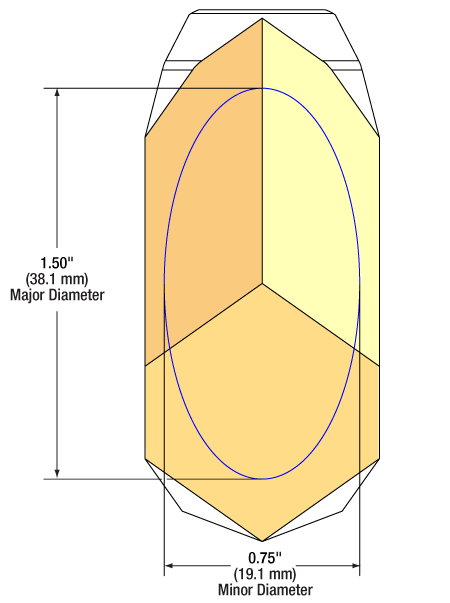 Thorlabs · Unmounted, Replicated Hollow Lateral Transfer Retroreflector