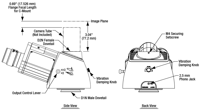 Thorlabs · Cerna® Mini Microscopes