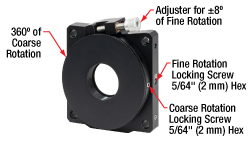 Thorlabs · 60 mm Cage Rotation Mounts