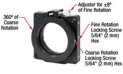 Thorlabs · 60 mm Cage Rotation Mounts
