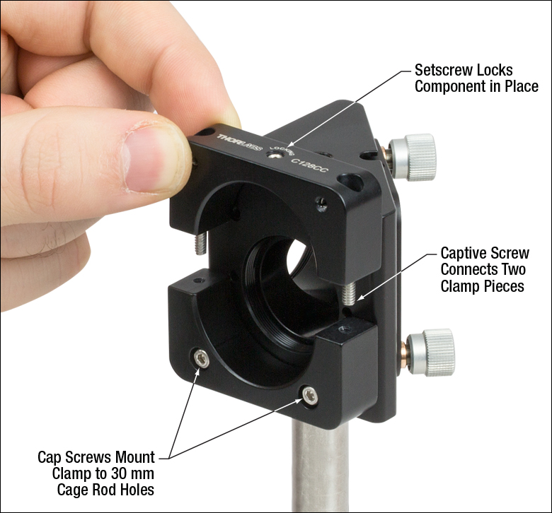 Thorlabs · Lens Tube / Beam Path Covers