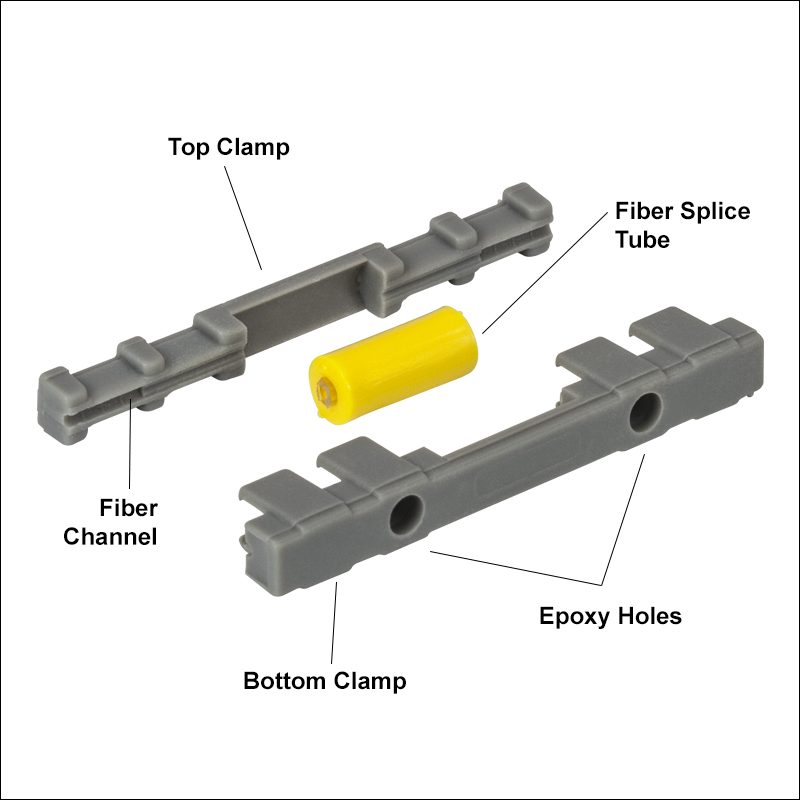 Thorlabs · Temporary Fiber Splices