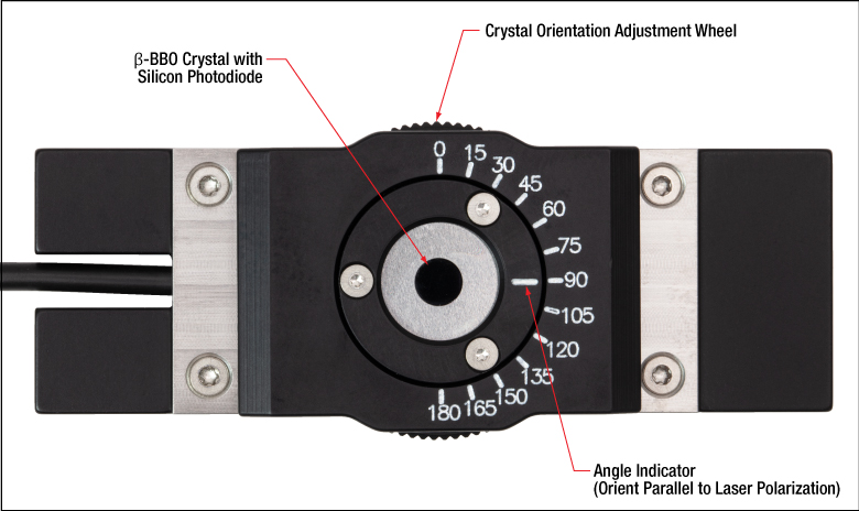 Thorlabs · Microscope Slide Power Meter Sensor Heads