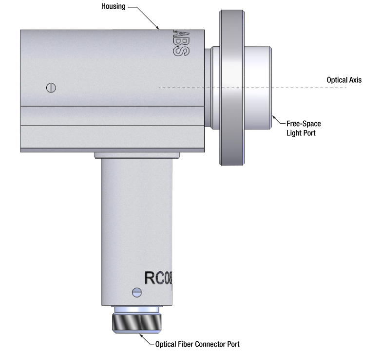 Thorlabs · A Single Reflective Collimator Port is Designed for ...