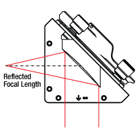 Thorlabs · 軸外放物面ミラー用直角キネマティックマウント