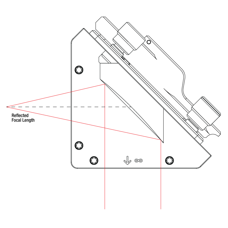 Thorlabs · 軸外放物面ミラー用直角キネマティックマウント