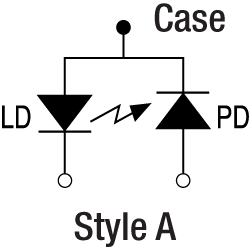 Thorlabs · Precision Constant Current Laser Drivers