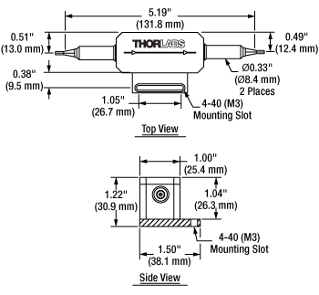 Thorlabs · NIR Fiber Optic Isolators with SM Fiber (770 - 1060 nm)
