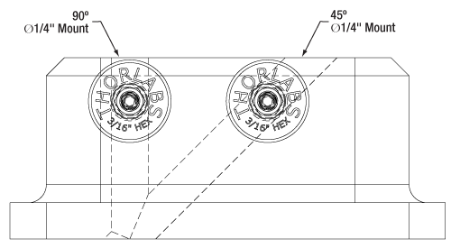 Thorlabs · Reflection Probe Stands
