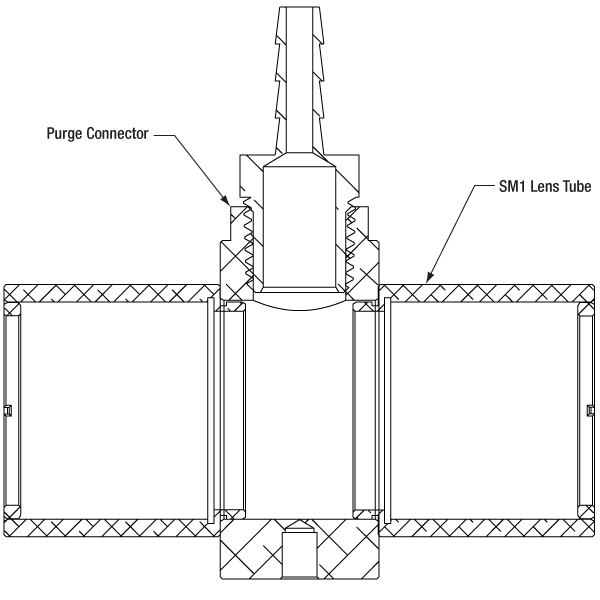 Thorlabs · Purge Connector for SM1 Lens Tubes