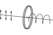 Thorlabs · Mounted Quartz Zero-Order Achromatic Wave Plates
