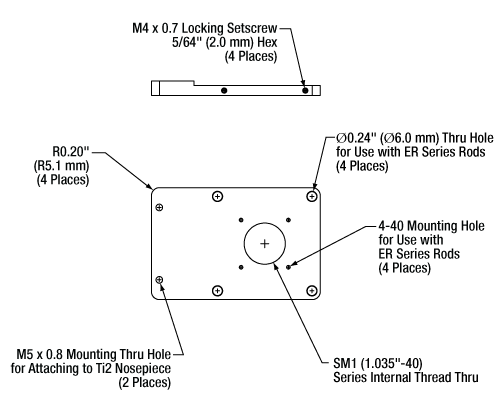 Thorlabs · Objective Mounting for DIY Cerna® Systems