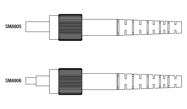 Thorlabs · Fiber Optic Mating Sleeves and Bulkhead Adapters