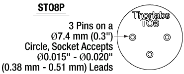 Thorlabs · Laser Diode and Photodiode Accessories