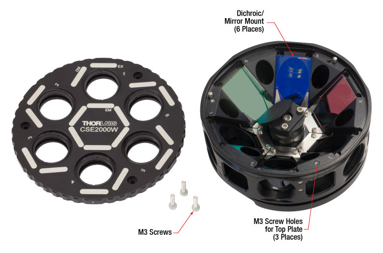 Thorlabs · Laser Scanning for DIY Cerna® Systems