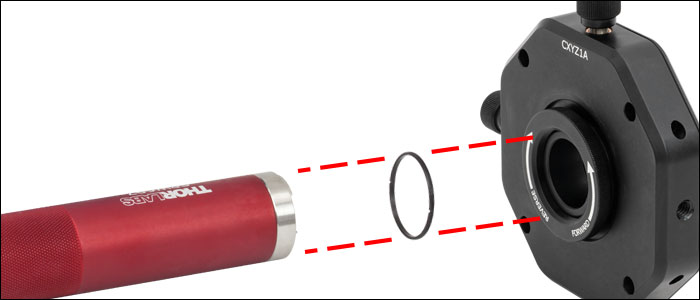 Thorlabs · SM1-Compatible Translation Mounts