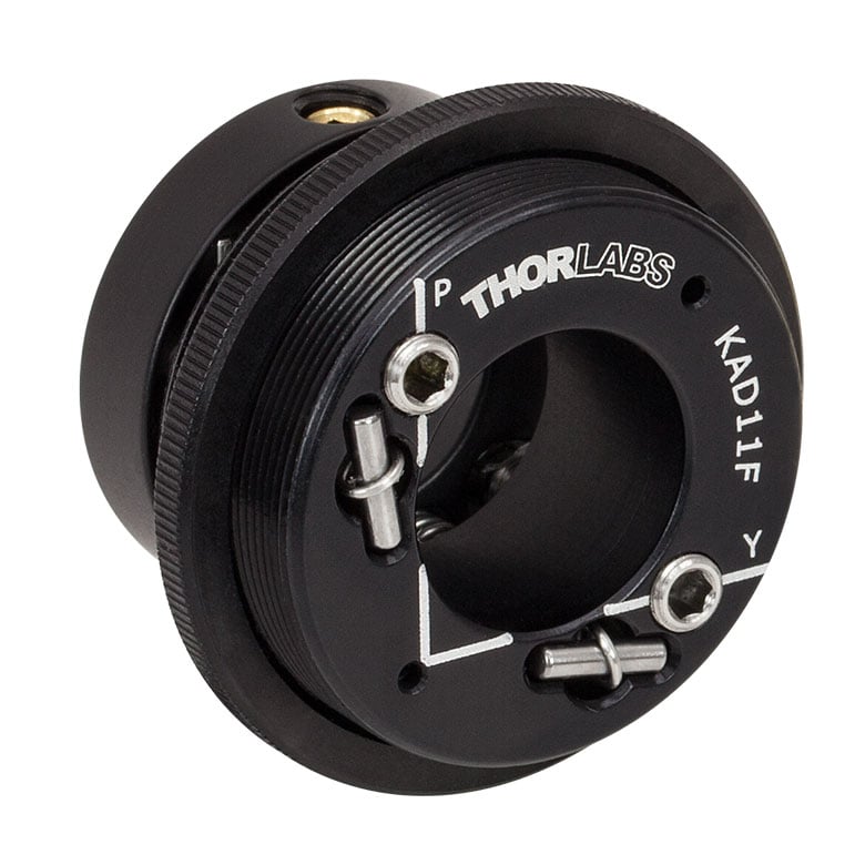 Thorlabs · Compact Laser Modules with USB Connector