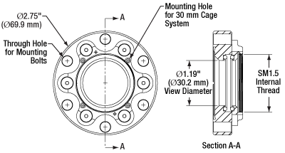 Thorlabs · High-Vacuum Ø2.75" CF Flange Viewports for Ø1.5" Windows