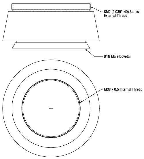 Thorlabs · Cerna® Mini Microscopes
